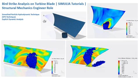 Solidworks User Network Group On Linkedin Solidworksdesign Solidworks2021 Solidworks2020