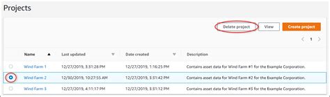 Delete Projects In Aws Iot Sitewise Monitor Aws Iot Sitewise Monitor