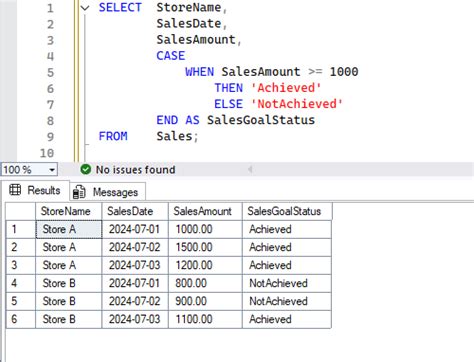 T Sql Iif 関数の使い方と注意点：シンプルに条件分岐する方法 よく使われる Sql Server のビルトインのファンクション Sql Server 入門