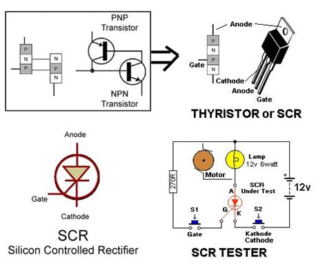 86 Best Images About Electronic Circuits On Pinterest Circuit Diagram Electronics Projects