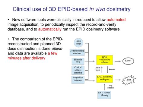 Ppt Clinical Implementation Of 3d Epid Based In Vivo Dose Verification Of Imrtvmat Treatments