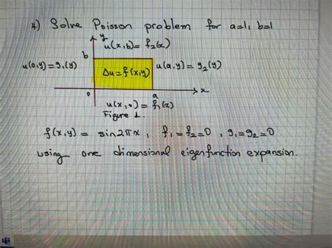 Solved 4 Solve Poisson Problem For A1b1