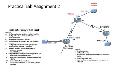 Solved Practical Lab Assignment 2note Set All Passwords As