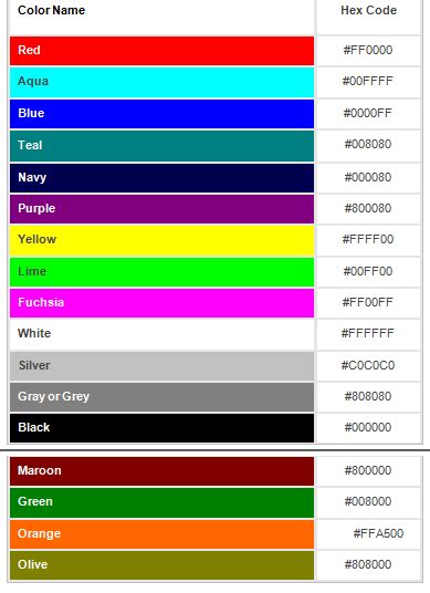 Html Color Codes And Names Html Color Names App On The Amazon