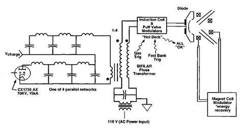 Block Diagram Of An Electrical Circuit Circuit Diagram