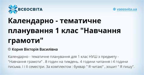 Календарно тематичне планування 1 клас Навчання грамоти Інші методичні матеріали Навчання