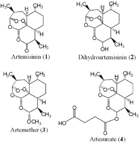 Chemical Structure Of Artemisinin And Artemisinin Derivatives Download Scientific Diagram