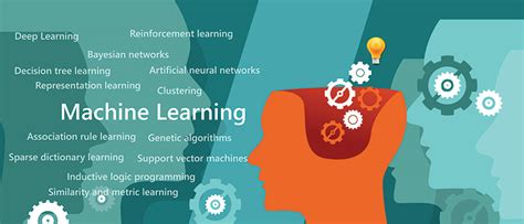 opportunities and challenges of machine learning