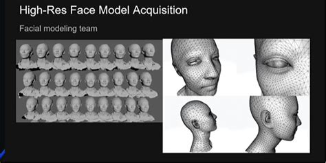 Unity 技术开放日 绝对干货 揭秘最新数字人制作流程 技术专栏 Unity官方开发者社区