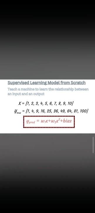 Polynomial Regression Machinelearning Regressionanalysis Supervisedlearning Youtube