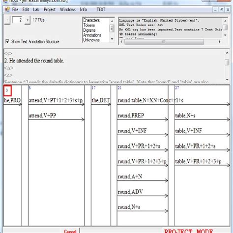 Lexical Ambiguity Is Represented By Parallel Paths Download