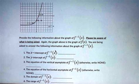 SOLVED Provide The Following Information About The Graph Off Please Be