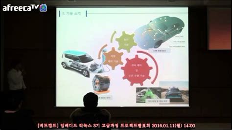 비트캠프 임베디드 리눅스 고급반 2기 프로젝트 발표1 팀명 그때 그때 달라요 프로젝트명 Ipc Youtube