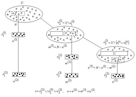 Sampling Rotation Scheme Download Scientific Diagram