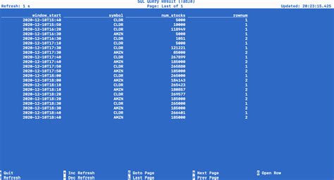 Smart Stocks With Flank Nifi Kafka Flink Sql Dev Community