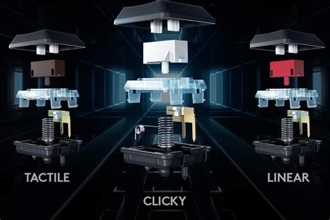 Bàn Phím Gaming Không Dây Logitech G913 Tenkeyless Linear Red Switch Vn