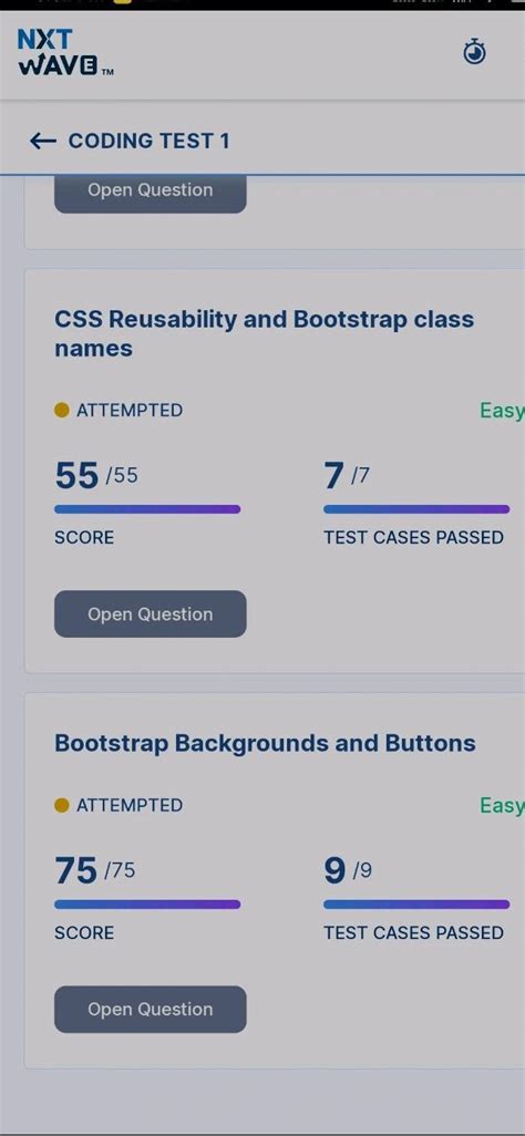 Sai Akhil Iluri On Linkedin Day Coding Build