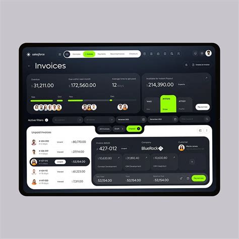 Uix Trend Salesforce Invoice Crm Dashboard Design 🙂 👊 Hello Designers 🔥 Find Your Way Into
