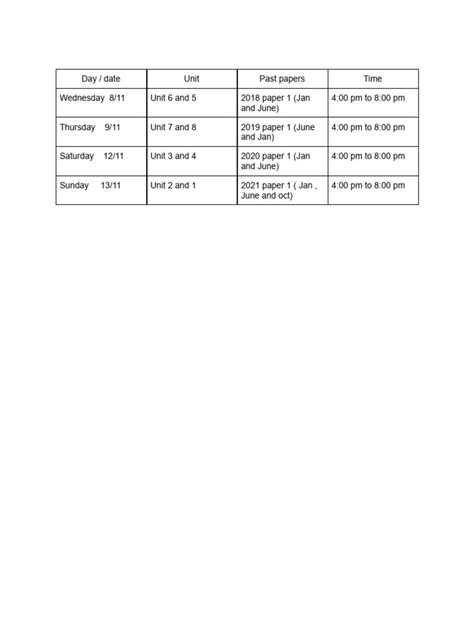 Igcse Physics Revision Timetable Pdf
