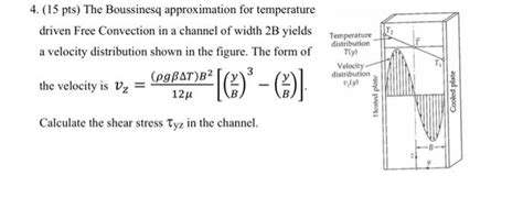 Solved 4 15 Pts The Boussinesq Approximation For
