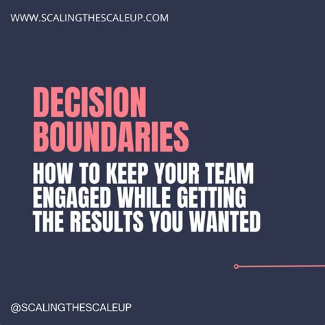 Decision Boundaries Scalingthescaleup