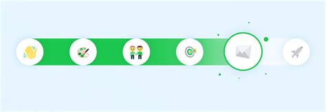 deploy iadvize step 5 distribute your conversations help center iadvize