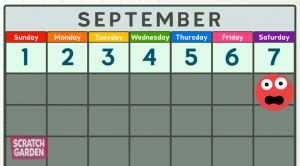 Learning How To Count Scratch Garden