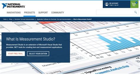 A Quick Look At Ni Measurement Studio New Screwdriver