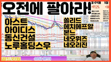 오전에 팔자feat아스트아이디스동신건설노루홀딩스우쏠리드에치에프알본느네오위즈네오리진 Youtube