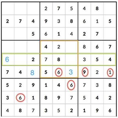 How To Solve Sudoku Puzzles A Complete Walkthrough Part 4 Play Free Sudoku A Popular