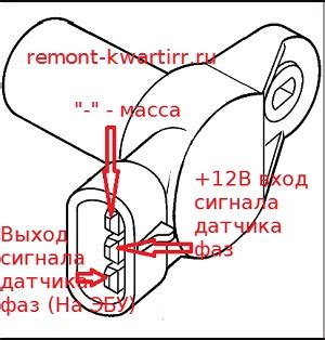 Датчик распредвала ВАЗ 2115, 2114, 2113 с мотором 8 клапанов | СтройМобили