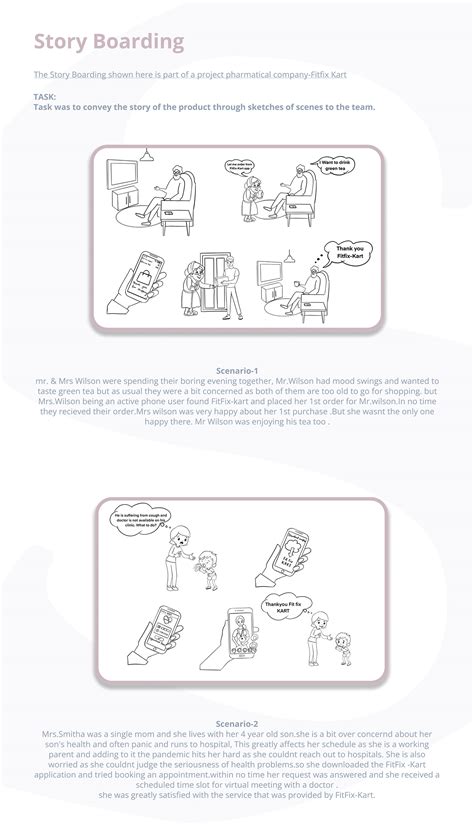 Portfolio UI UX Designer On Behance