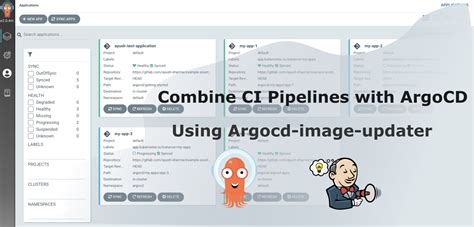 Automation Argocd With Ci Pipeline Using Image Updater By Fauzan R