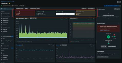New Relic Launches Apm 360 To Redefine Application Performance Monitoring Etciosea