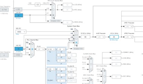 Filedma Clock Treepng Stm32mcu