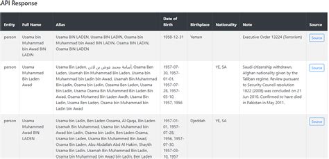 Building An AML Compliance Web App