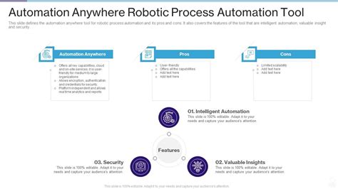 Rpa It Automation Anywhere Robotic Process Automation Tool Ppt