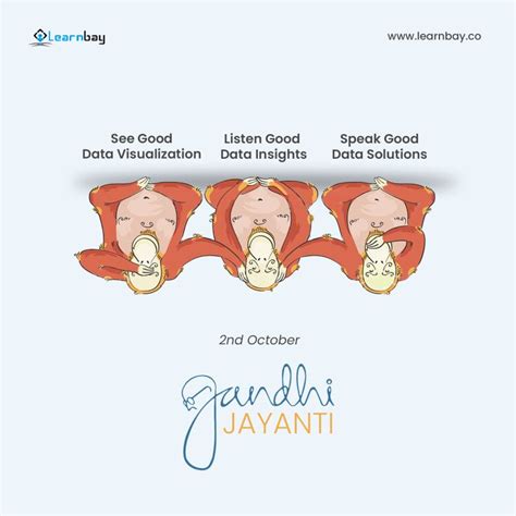 Learnbay On Linkedin Mahatma Learnbay Learnbayfullstack