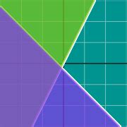 Graph Of Sinx Calculator