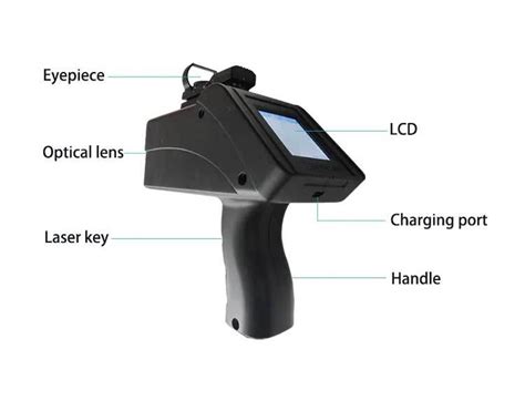 Hand Held Laser Remote Methane Gas Leak Detector Gas Detector And Co Gas Detector