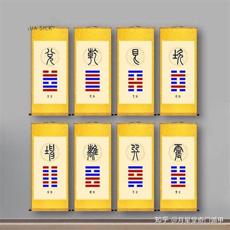 聊一聊学习国学易经的意义之所在 ——月星堂易居仕 知乎