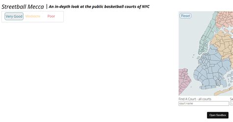 D3 Streetball Mecca React Using React Spring To Crossfade Images Medium Codesandbox