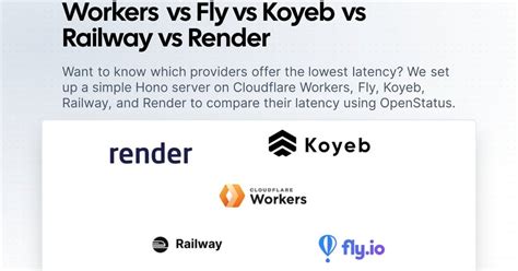 The Results Of My Latency Test Are Insane Cloudflare Workers Are 3x Faster Than Every
