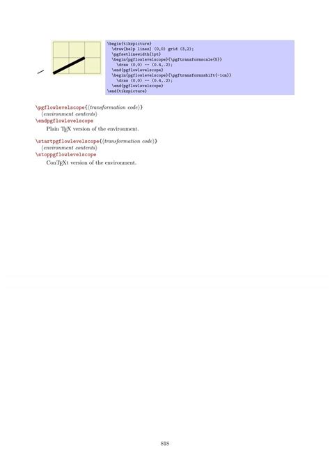 Begin Tikzpicture Draw