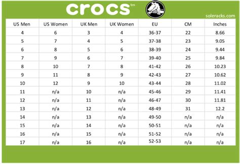 Crocs Clogs Size Chart Crocs Sizing Slip Literide Run Clog