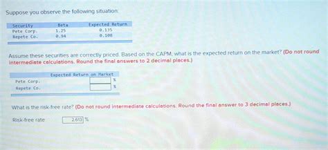 Solved Suppose You Observe The Following Situation Assume