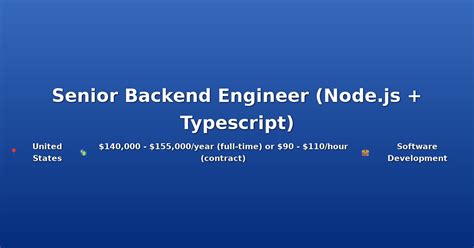 senior backend engineer node js typescript at tech holding