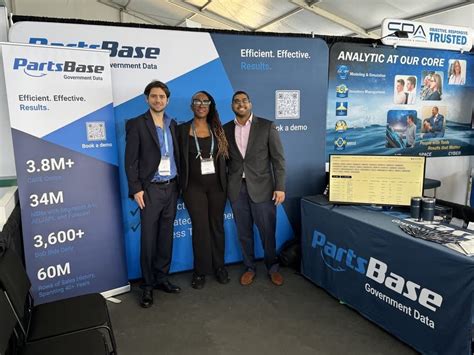 Michael Garcia On Linkedin Partsbase Tradeshow Networking