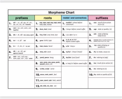 Teaching Resources Jeld Education Materials