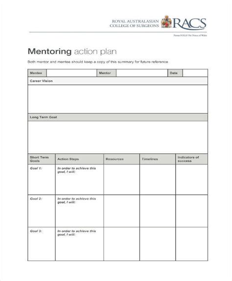 11 Mentoring Action Plan Templates PDF Word